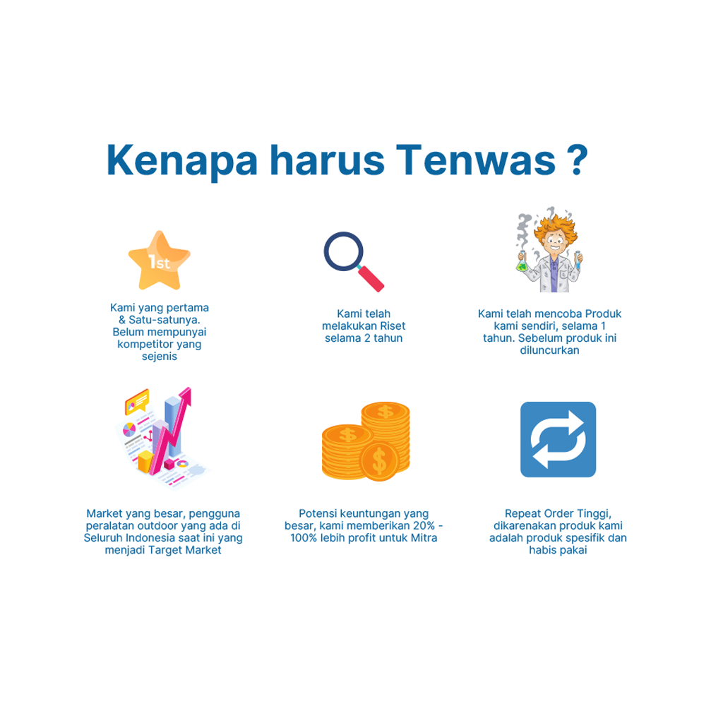 SABUN PEMBERSIH TENDA CAIRAN CUCI AJAIB TENWAS TENT CLEANER SPRAY AND ...