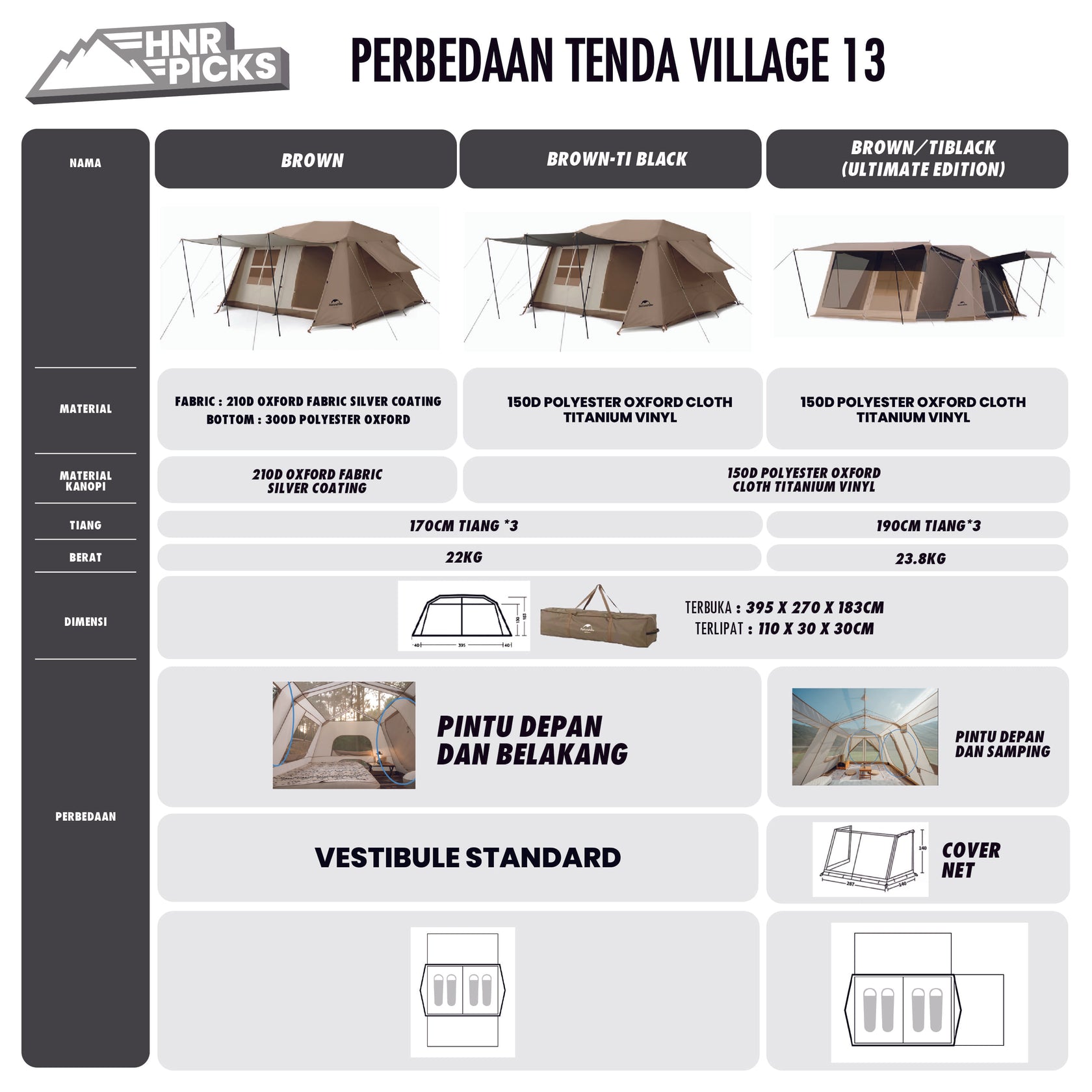 Naturehike Tent Village 13 CNH22ZP004– Hike n Run